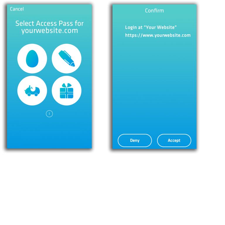 login procedure - SecSign 2FA